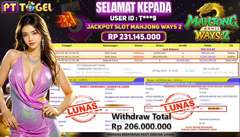 PTTOGEL : Agen Togel Online & Slot Games Server Terbaik Indonesia